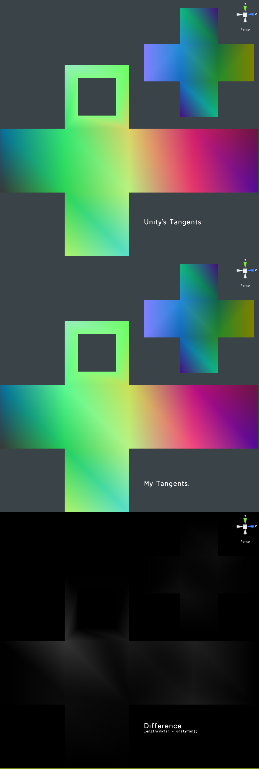 Calculating Unity's tangent basis for xNormal? - Page 3 - Unity Engine ...